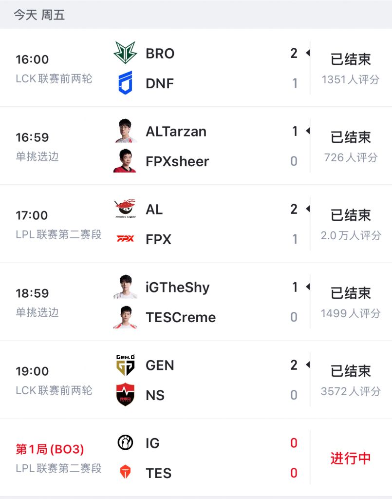 [本赛区赛事]感觉今天IG要赢了 NGA玩家社区