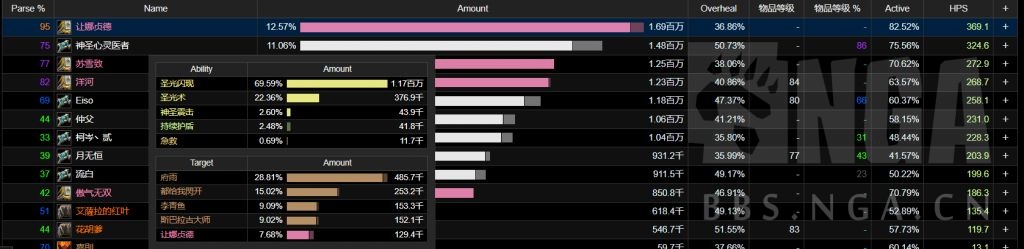 BWL加不过MS啊，求指教 NGA玩家社区