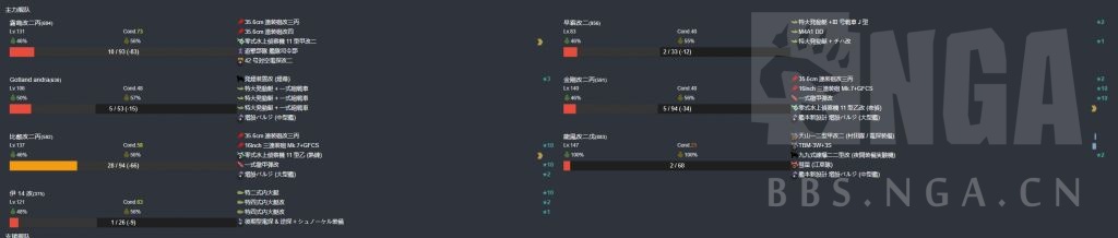 [舰colle] E5P1求助，2W多油运成功两次，有点顶不住了，来诊断一下问题 NGA玩家社区