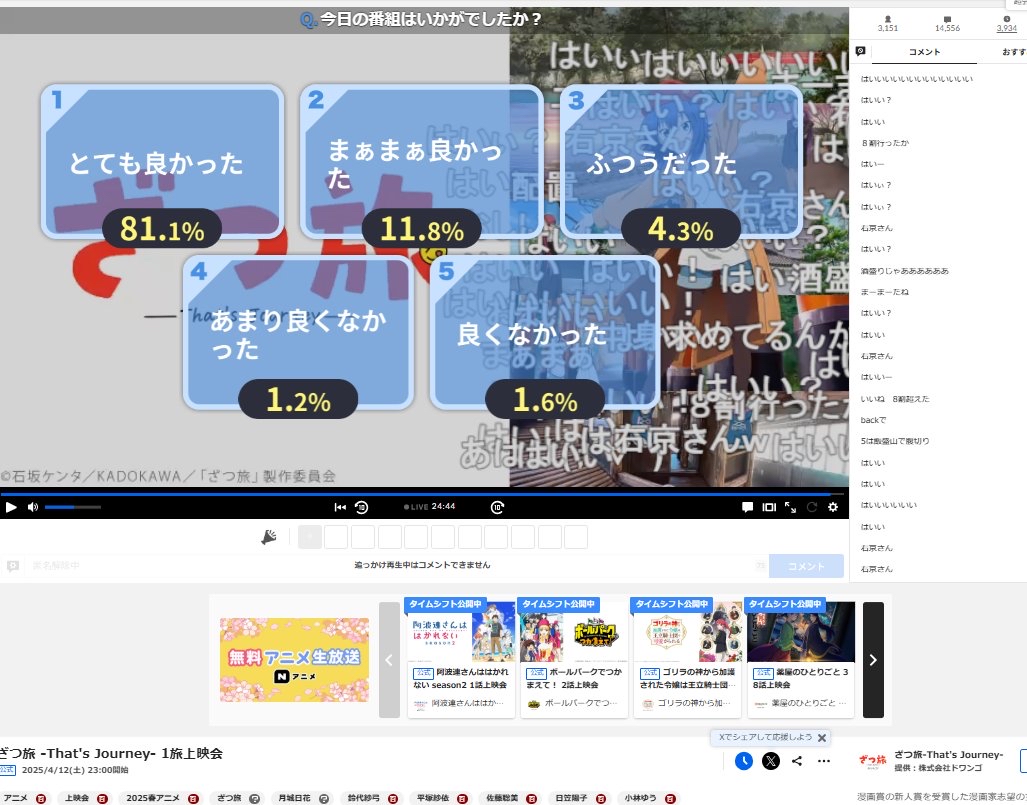 杂旅第一话Nico好评率 NGA玩家社区