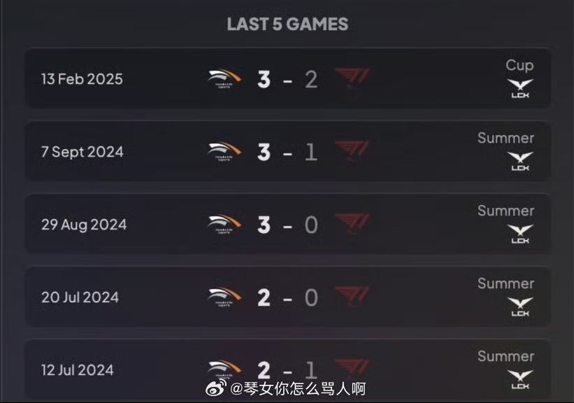 [外赛区赛事] T1以后不只是GG俘虏了，还有新爹HLE！ NGA玩家社区