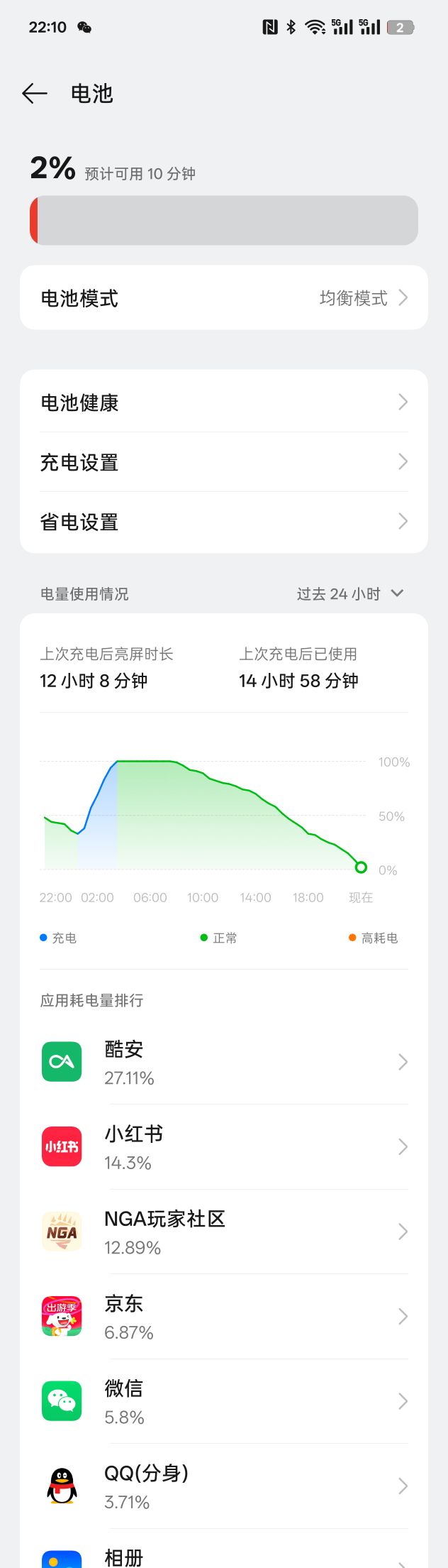x8 推送的新系统续航怎么做到这么大提升？ NGA玩家社区