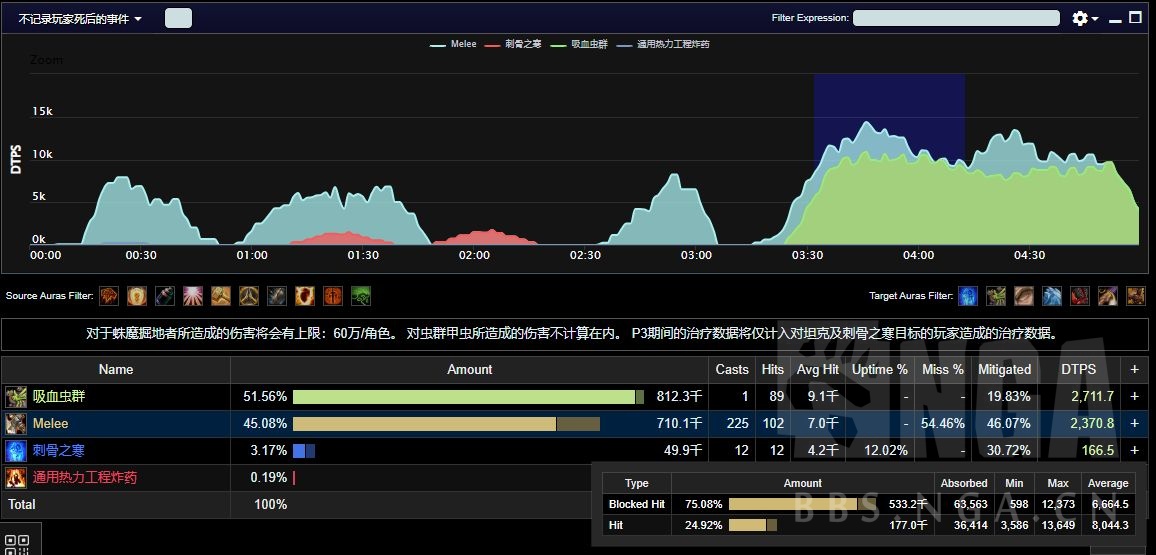 关于说99分仇恨向FQ都是团队毒瘤，乌龟T才是皇室正统，今天我要用数据打破谣言 NGA玩家社区