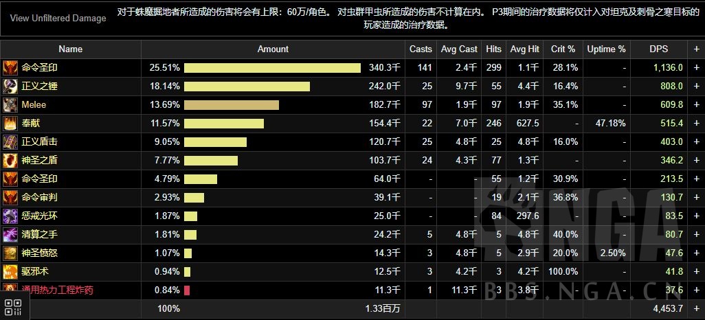 关于说99分仇恨向FQ都是团队毒瘤，乌龟T才是皇室正统，今天我要用数据打破谣言 NGA玩家社区