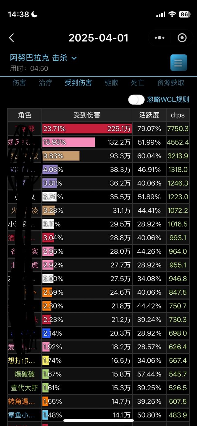 关于说99分仇恨向FQ都是团队毒瘤，乌龟T才是皇室正统，今天我要用数据打破谣言 NGA玩家社区