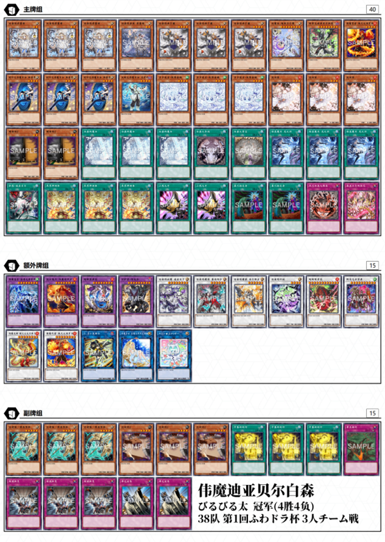 [OCG]OCG环境饼图(3.31~4.6) 178