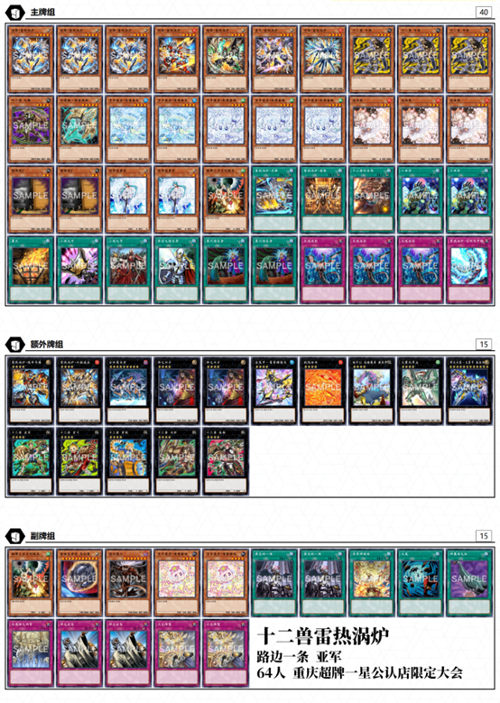 [OCG]OCG环境饼图(3.31~4.6) 178