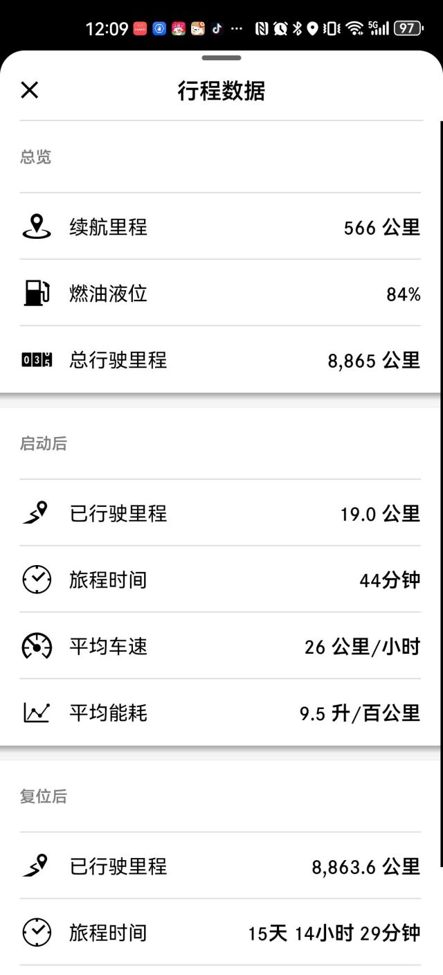 现在入GLC是不是49年入国军？ NGA玩家社区