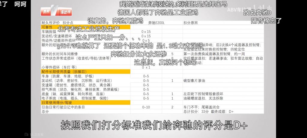 现在入GLC是不是49年入国军？ NGA玩家社区