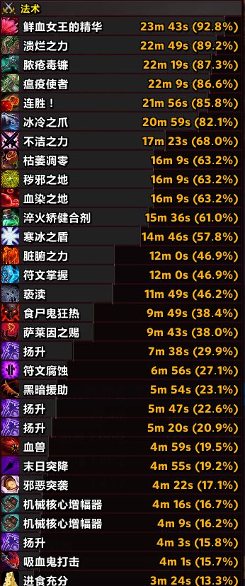 666邪DK全程，单体太低，虚心请教各位大手子 NGA玩家社区