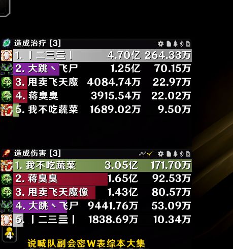 一大早就糟心，被个dht骂了，到底要怎么奶T? NGA玩家社区