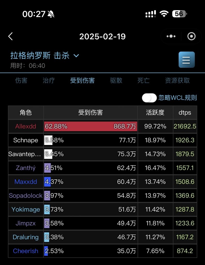ctm我所见(整合) NGA玩家社区