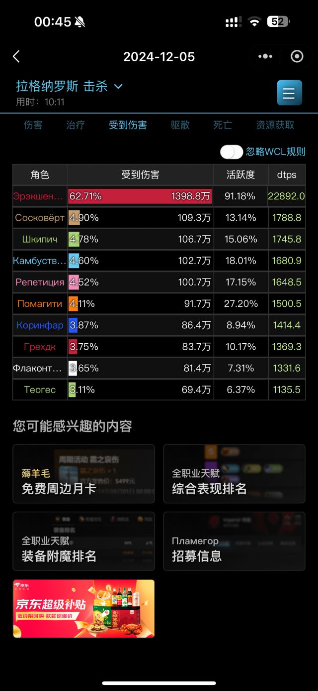 ctm我所见(整合) NGA玩家社区
