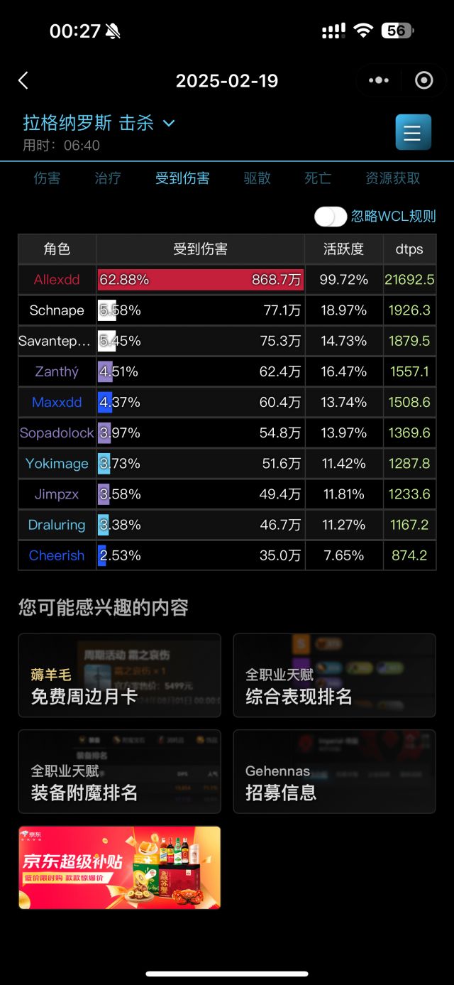 ctm我所见(整合) NGA玩家社区