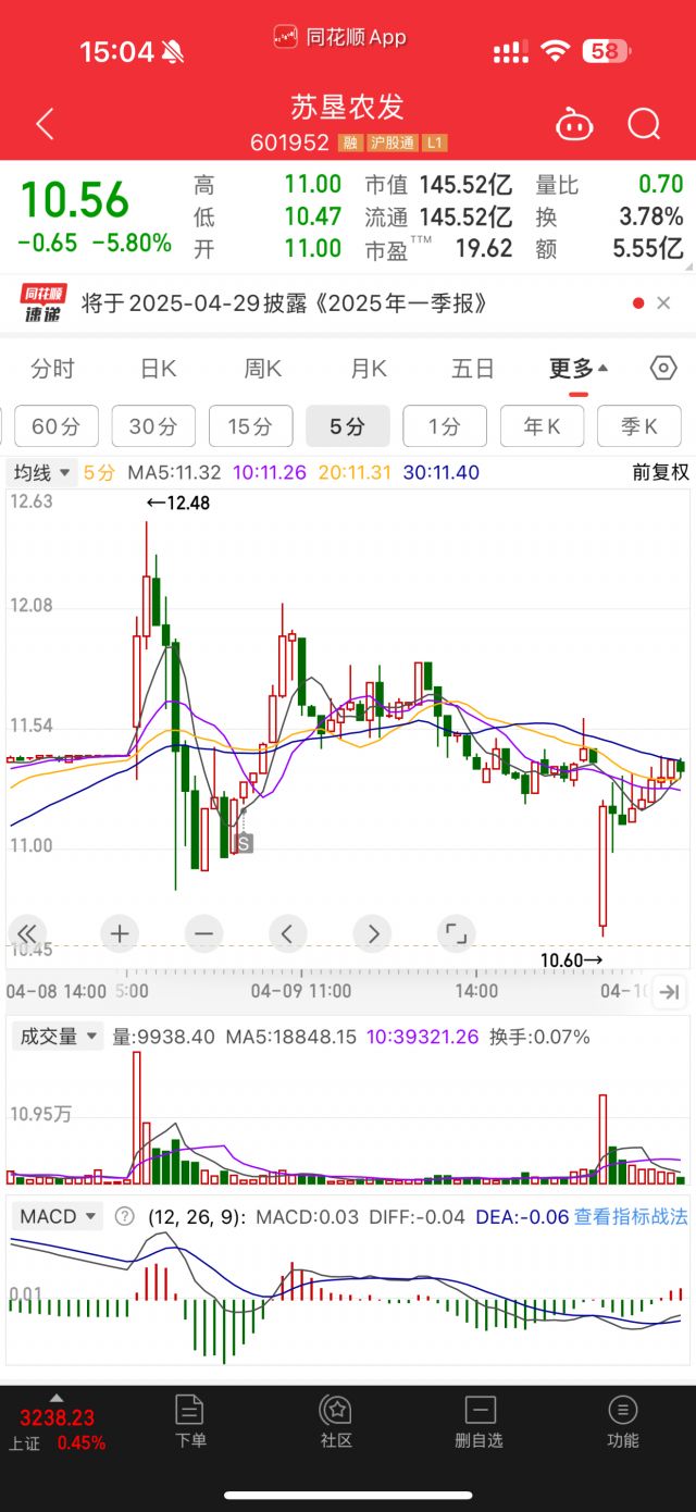 本周的bs操作 NGA玩家社区
