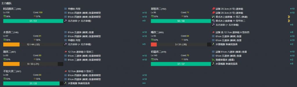 萌新求助，要不要试着追求打e3甲和e4乙难度？ NGA玩家社区