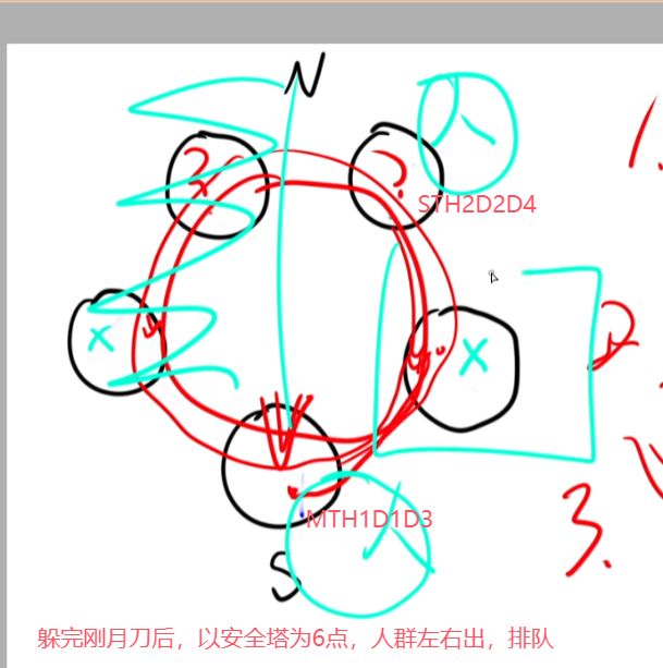 M8S本体最后一次魔光优化解法 NGA玩家社区