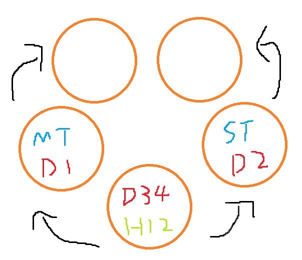 M8S本体最后一次魔光优化解法 NGA玩家社区