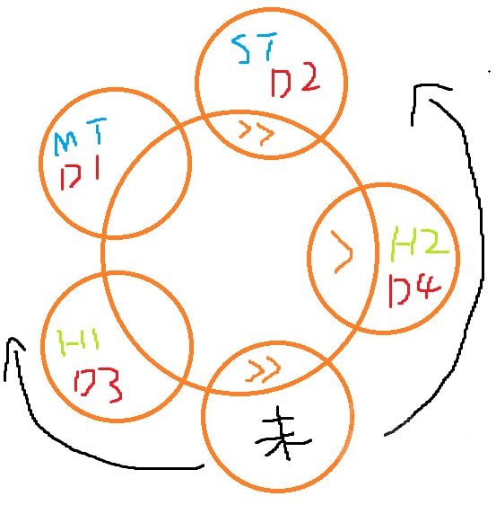 M8S本体最后一次魔光优化解法 NGA玩家社区