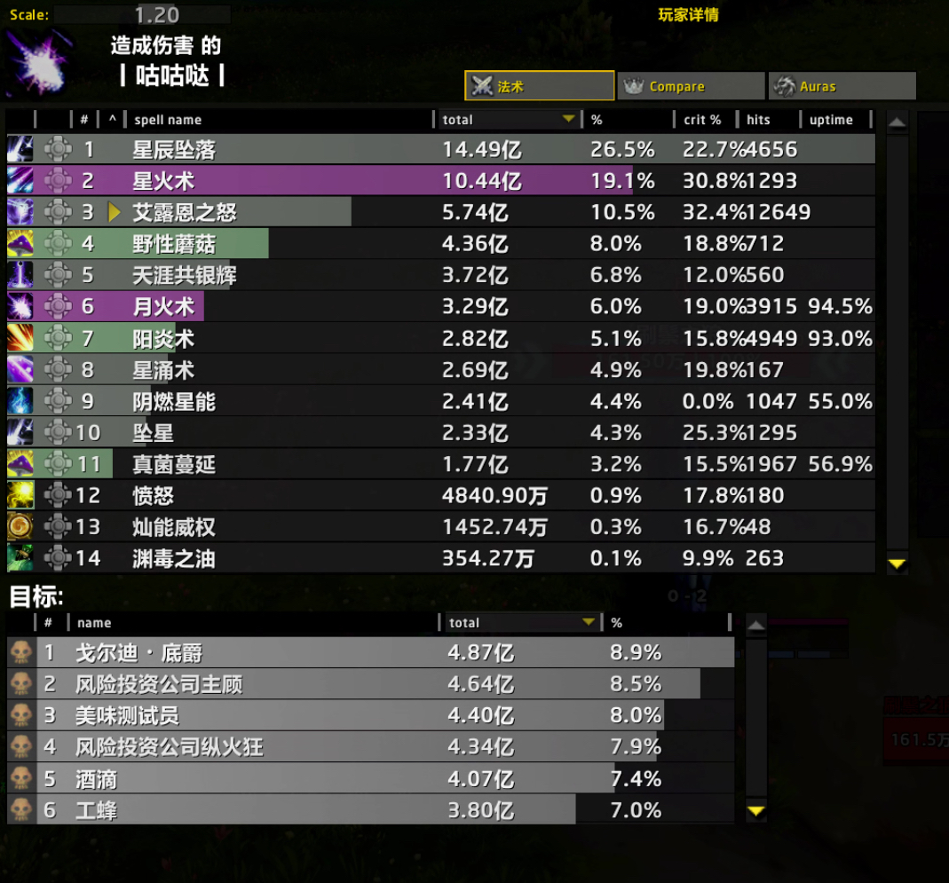 12C酒庄道心破碎 NGA玩家社区