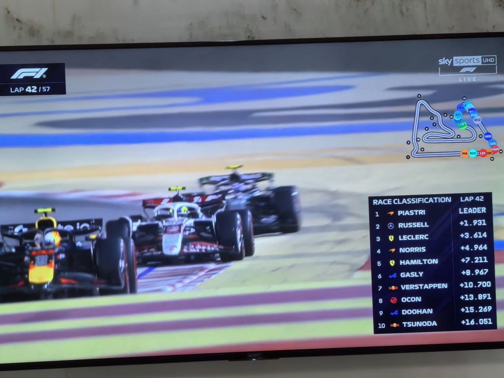 [F1]2025赛季 巴林大奖赛 直播讨论 NGA玩家社区