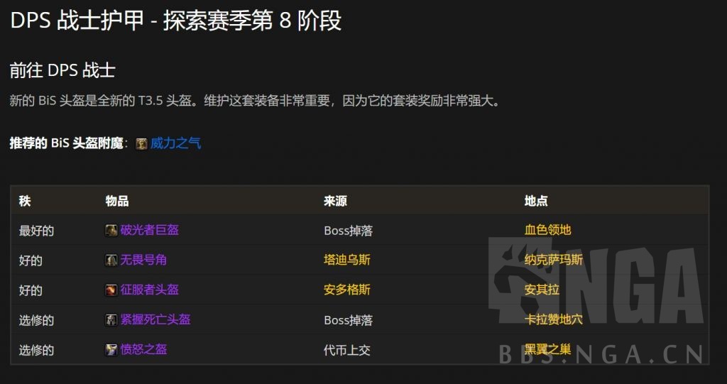 [分享] PLUS探索赛季P8各职业BIS装！ (已补完，请参考食用) NGA玩家社区