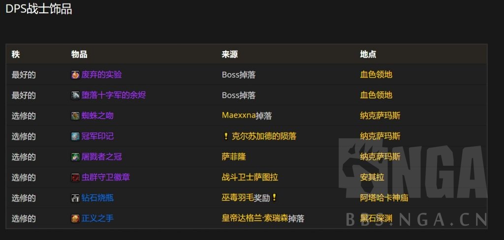 [分享] PLUS探索赛季P8各职业BIS装！ (已补完，请参考食用) NGA玩家社区