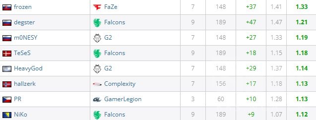 大爆，拍拍mvp NGA玩家社区