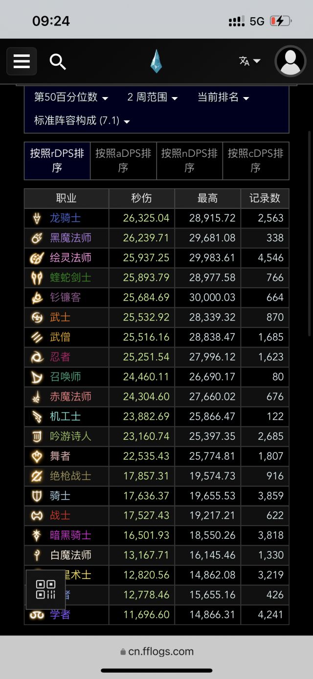 国家队打P3虽然不死人不用开LB，但伤害总觉得紧巴巴的 NGA玩家社区