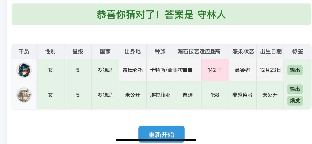 猜干员小游戏v0.32 小修小补 NGA玩家社区