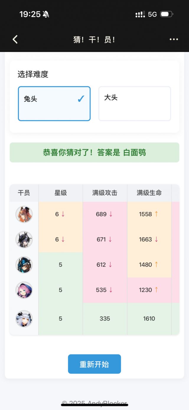 猜干员小游戏v0.32 小修小补 NGA玩家社区