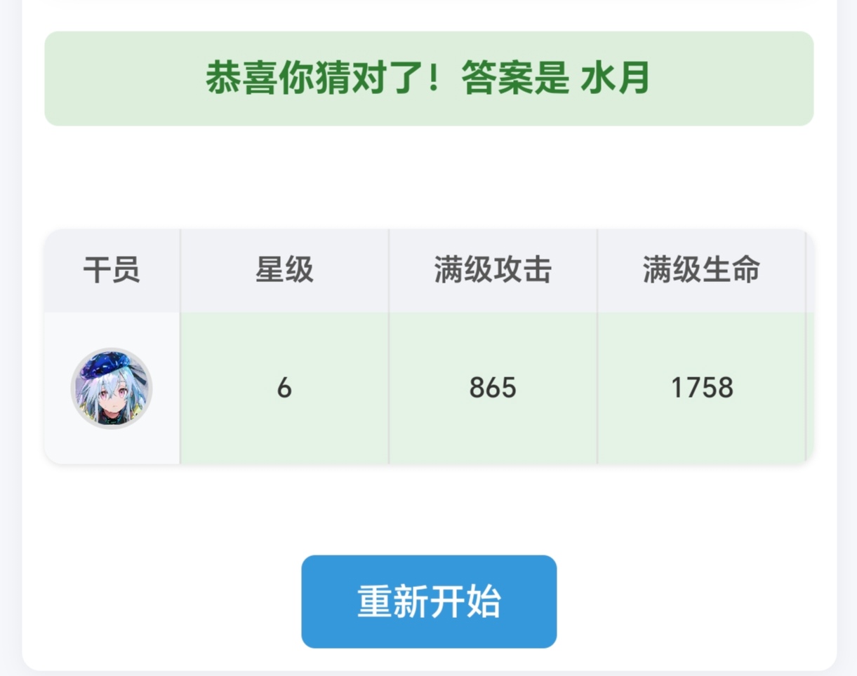 猜干员小游戏v0.31 只猜六星！新的小头模式！小头模式bug修复！ NGA玩家社区