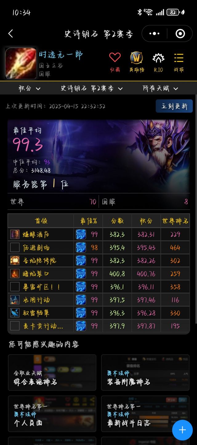 奥法3200达成 NGA玩家社区