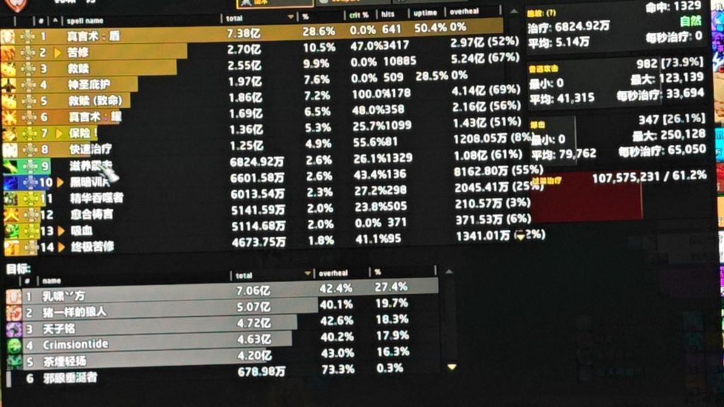 [史诗钥石地下城] [恢复PVE] 加乐宫整瓶服务在大米中的使用(附15裂口老三心得) NGA玩家社区