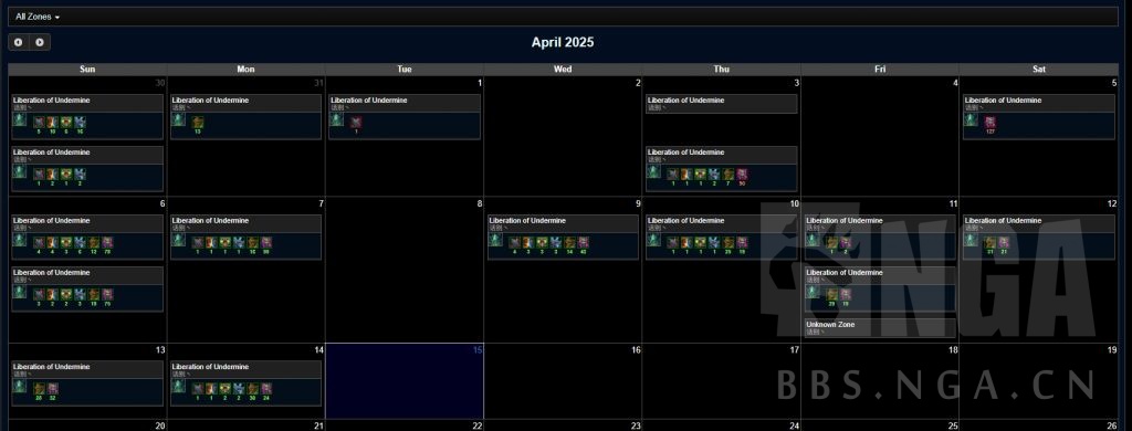 这个公会好强啊，居然有好几百号人打过M6 NGA玩家社区