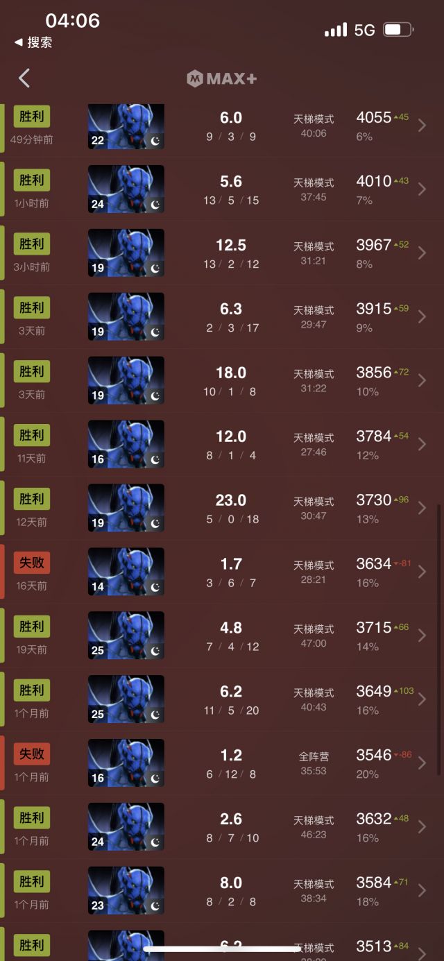 夜魔这英雄5000以下真的难输好吧 178