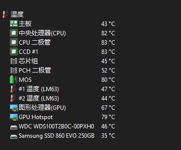 [硬件求助] [硬件升级] 再战570 NGA玩家社区