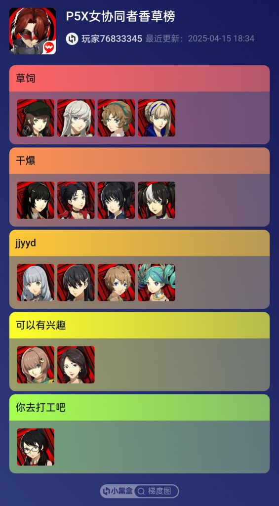 P5X笑传之香草榜，看看你的 NGA玩家社区