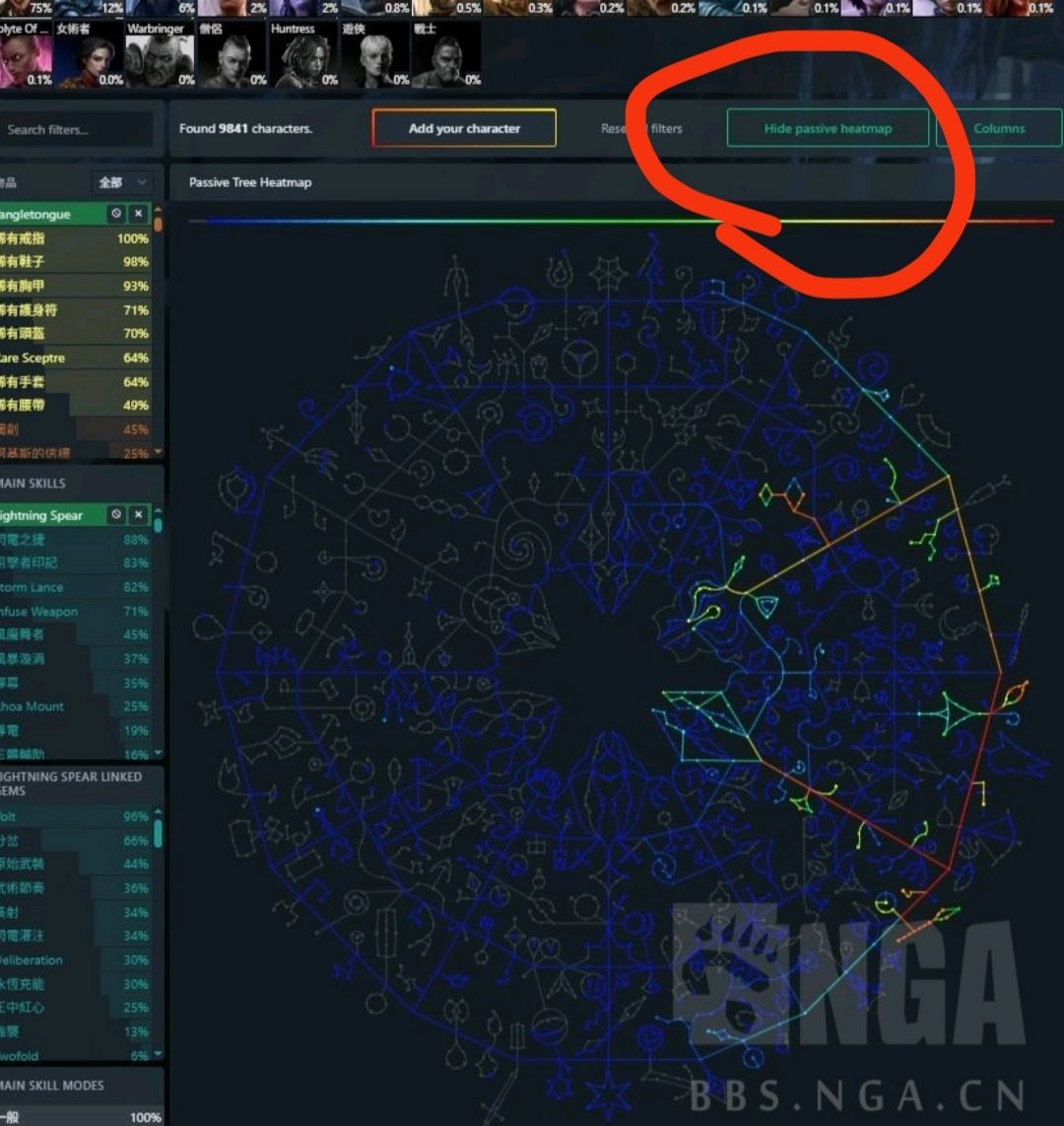 暗金矛bd伤害计算，优先级和推荐，反直觉的inc收益比爆伤高 NGA玩家社区