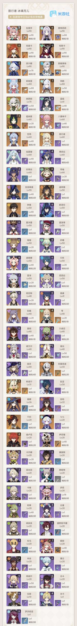 目前角色box世界8无压力了，接下来等xp种子女神了 NGA玩家社区