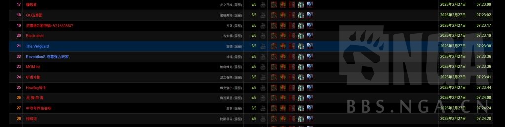 [五区][比斯巨兽][部落][惜缘泪]争HICC首杀(招募优秀LR、痛苦SS、CJQ、NQ)，只打11、12H流水全职业招募 NGA玩家社区