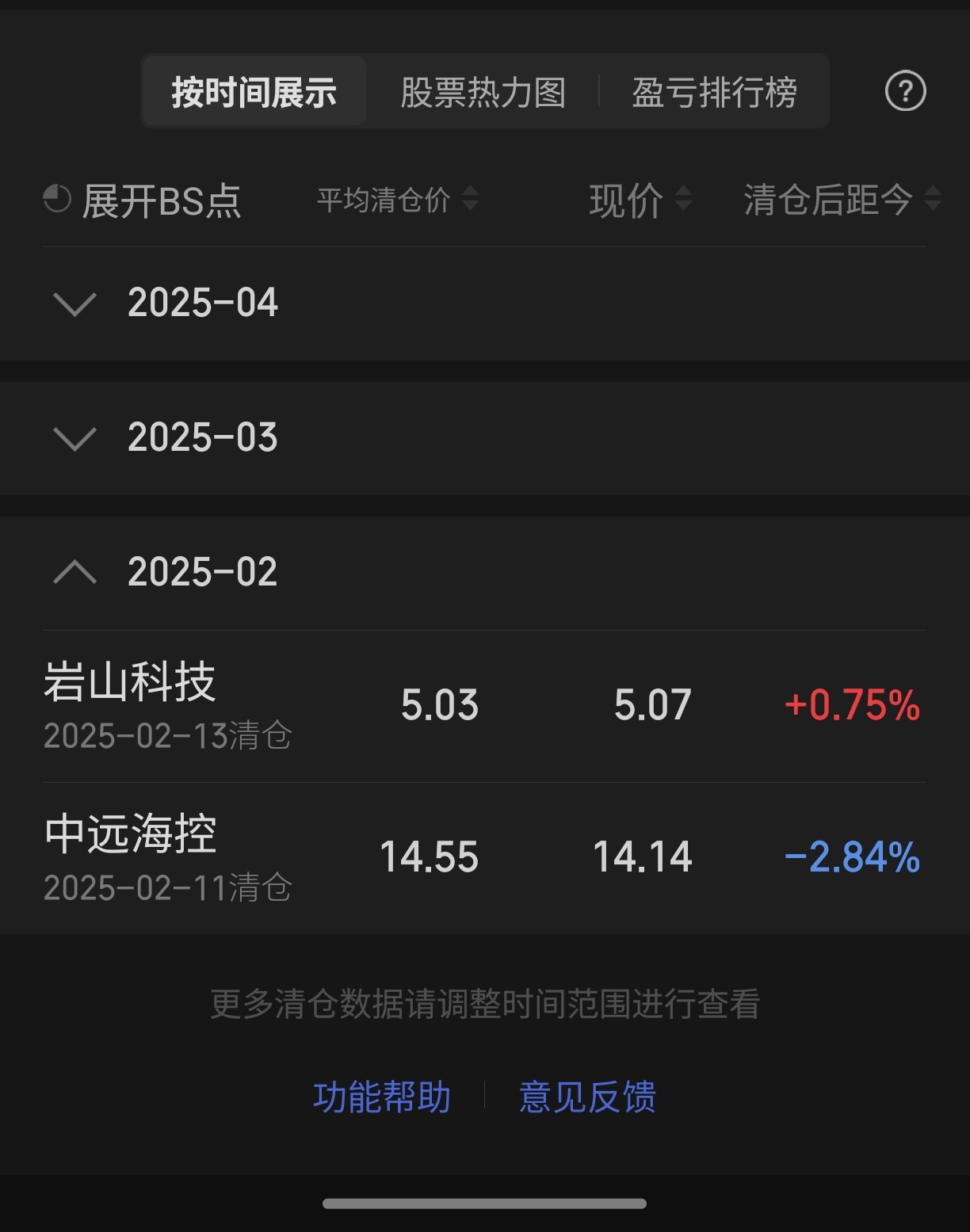 601919进入长牛期的逻辑 NGA玩家社区