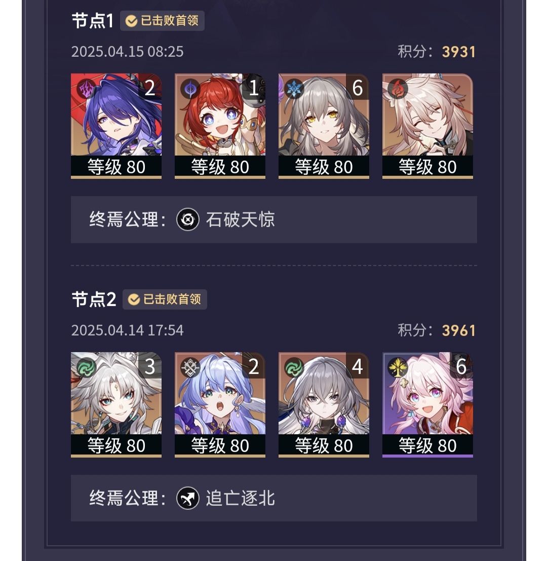 [末日氵]最均衡的一级，周年庆大c携手双3900+ NGA玩家社区