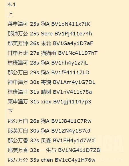 [告诉我吧氵]等出了第三个深渊以后，那公万白是啥水平 NGA玩家社区