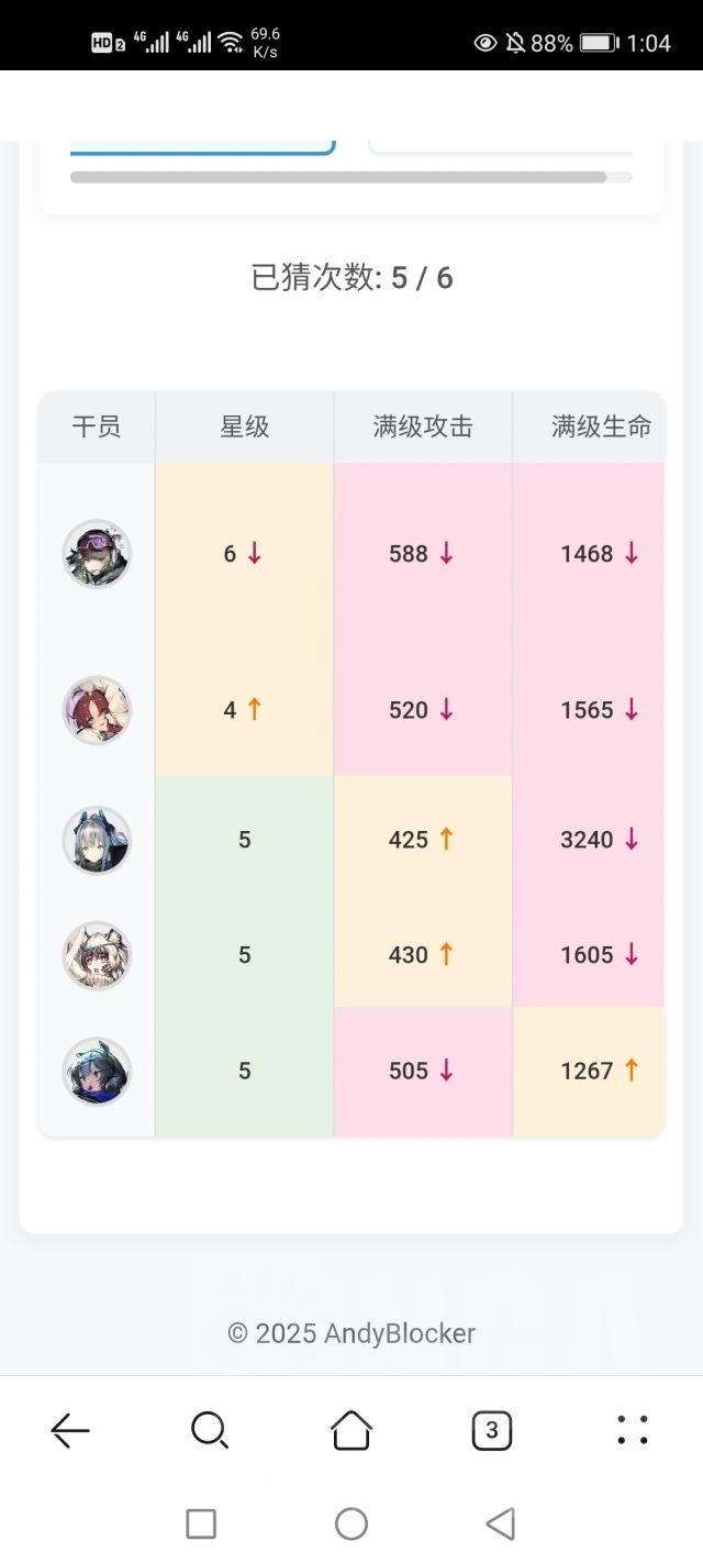 猜干员小游戏v0.32 小修小补 NGA玩家社区