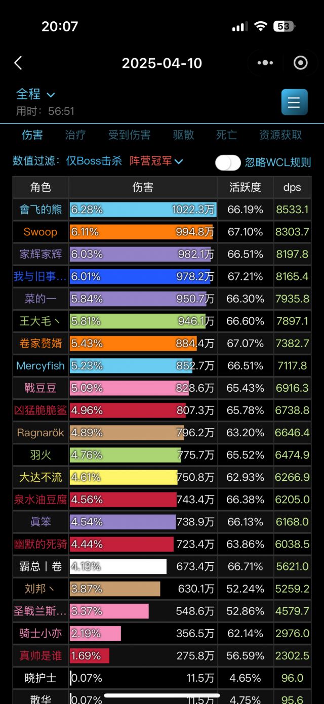 有没有大哥帮忙看一下我的dk NGA玩家社区