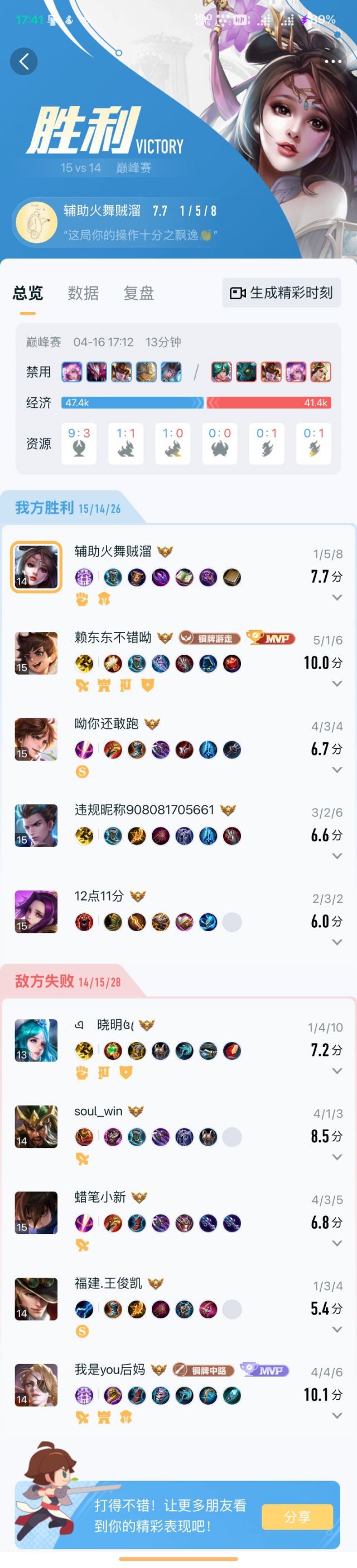 1500的巅峰赛李白在哪边哪边输 NGA玩家社区