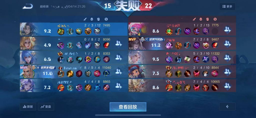 1300 的巅峰出现了一个 1500 的，而且他还 0-8 NGA玩家社区