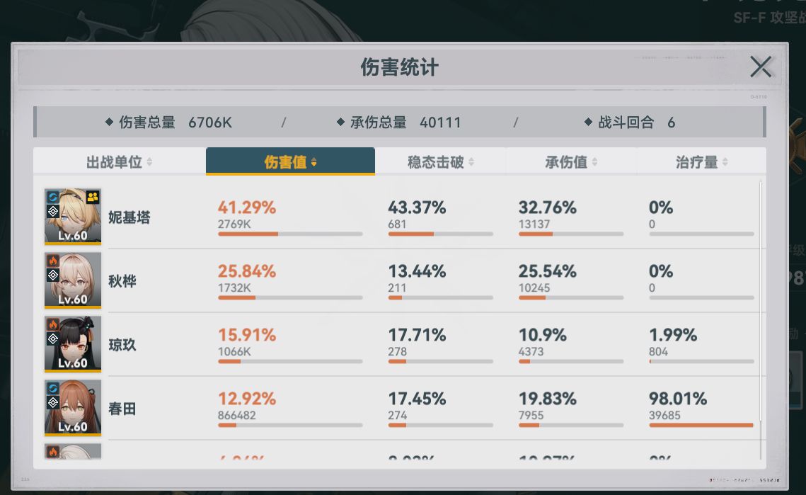 还行，水队这次可以叠buff后vsk起飞了 NGA玩家社区