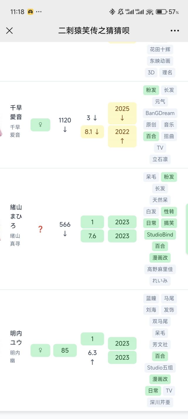 二次元猜猜看更新了 178